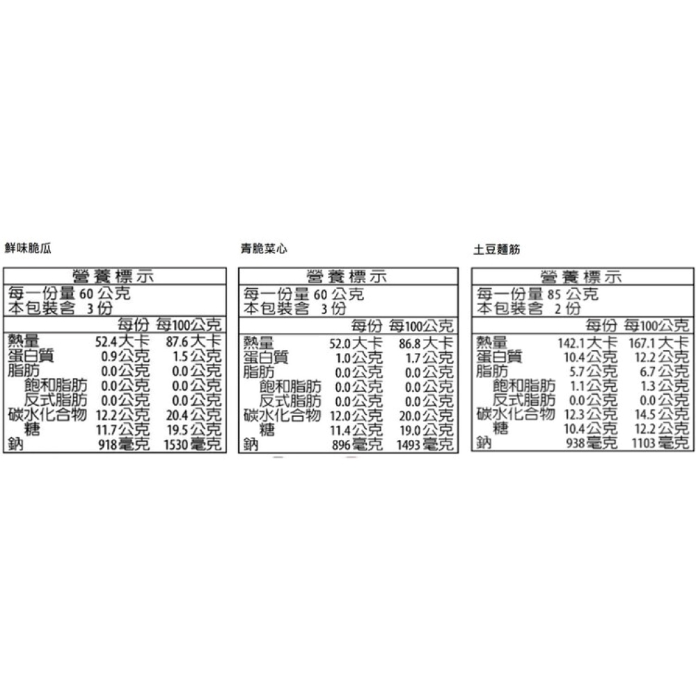 【愛之味】醬菜三寶組合包(180g*2+170g*1) - 全聯全電商