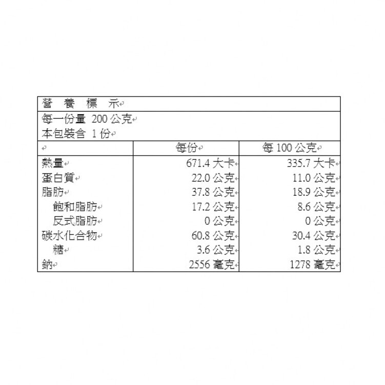 【維力】一度贊-爌肉麵 200gx2碗/組 - 全聯線上購-隔日達平台