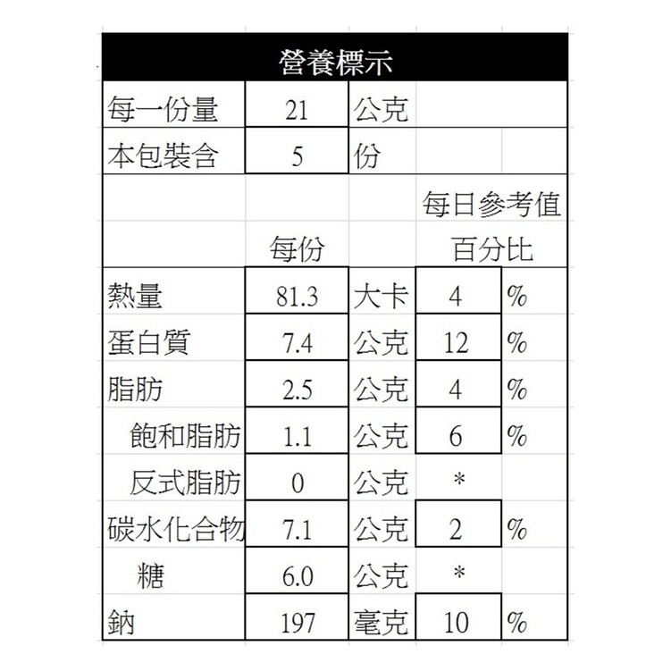 【成記】麻辣牛肉乾(90g) - 全聯線上購-隔日達平台