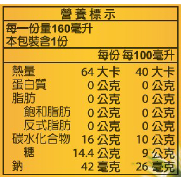 【波蜜】100%蔬果汁(160ml*6包/組) - 全聯線上購-隔日達平台