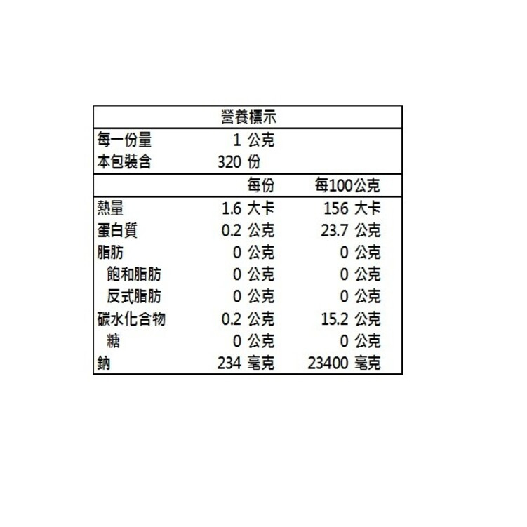 【味全】高鮮香菇鮮味調味料(320g/盒) - 全聯線上購-隔日達平台