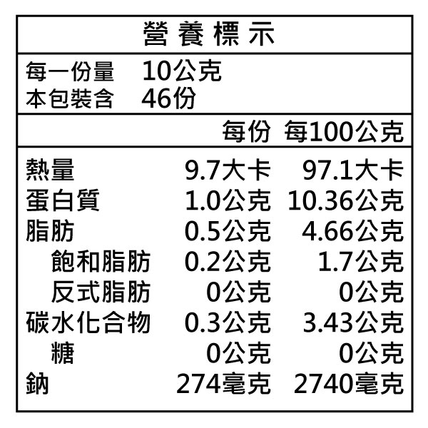 【正昇】五香辣腐乳(460g) - 全聯全電商