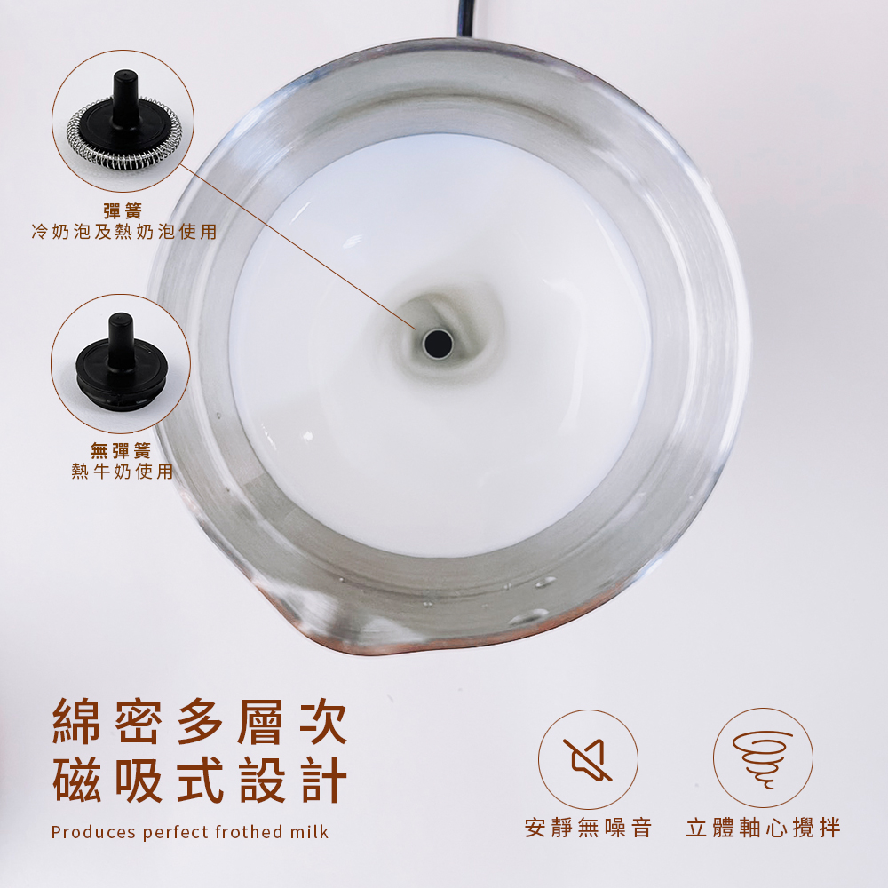 【IKUK艾可】時尚美學分離式電動奶泡機840ml(皮革隔熱套3色可選) - 全聯全電商