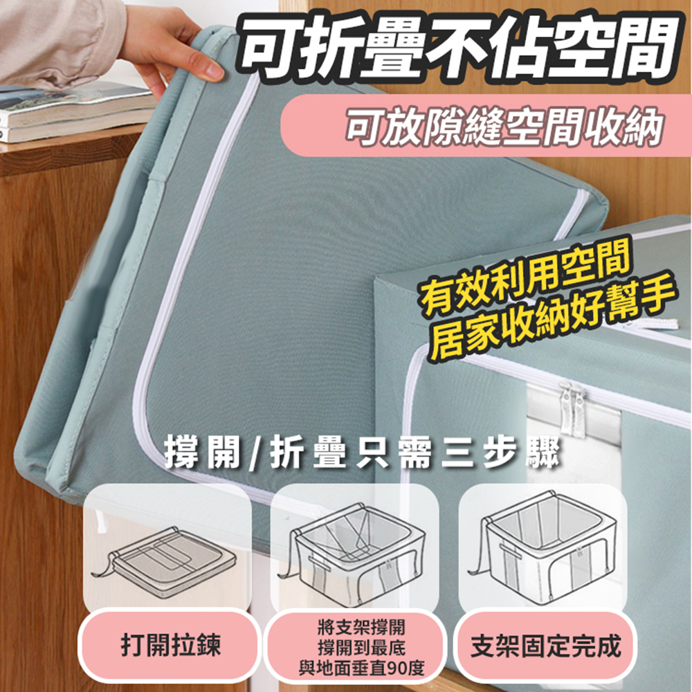 【KARY】66L加厚牛津布雙開防水收納箱(6入) - 全聯線上購-隔日達平台