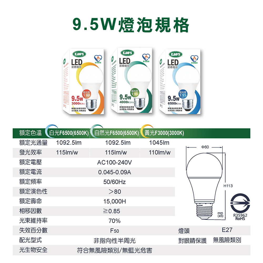 【KAO’S】12入LED9.5W白光球泡節能標章極致光廣角型(KA010D8612) - 全聯線上購-隔日達平台