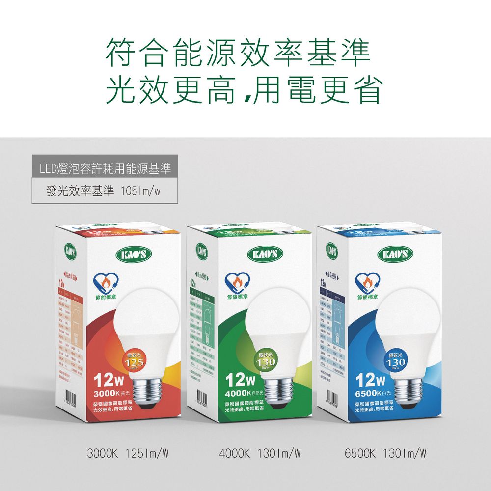 【KAO’S】12入LED12W球泡節能標章極致光廣角型(KA212) - 全聯全電商