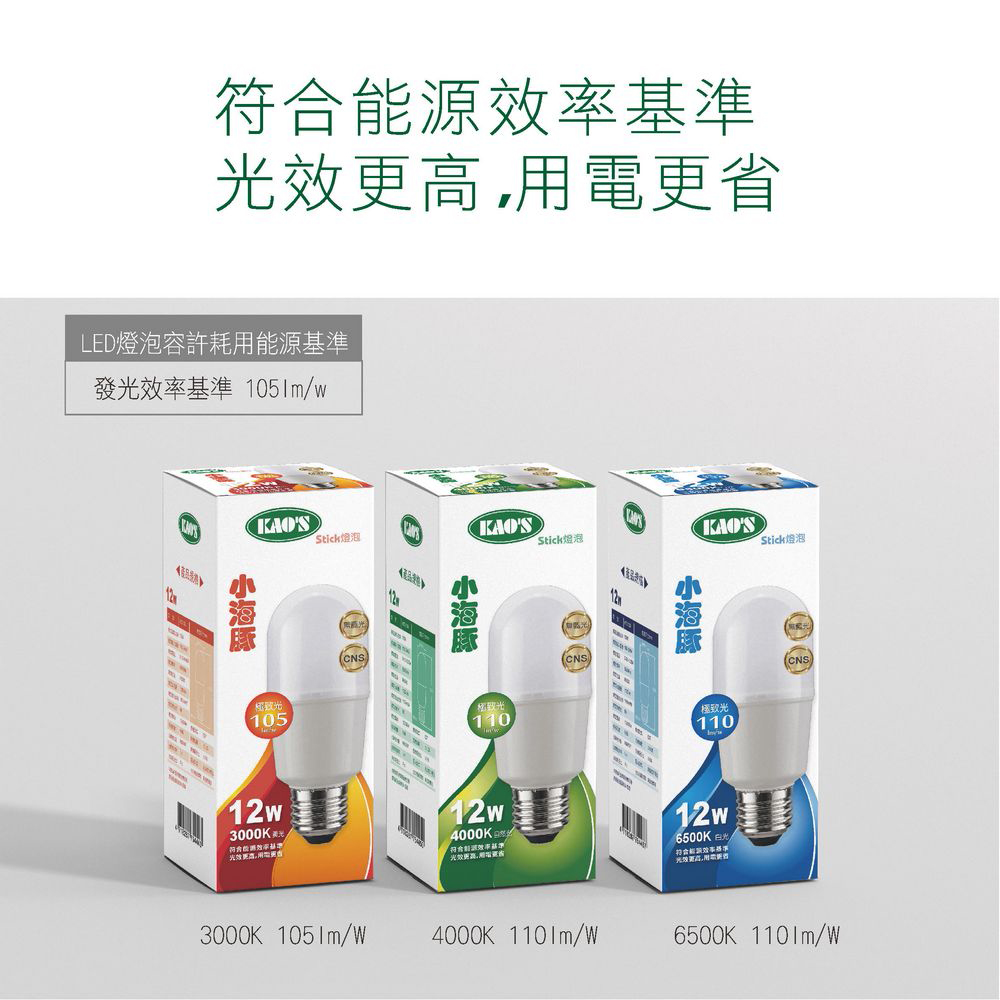 【KAO’S】24入LED12W小海豚極致光廣角型(KA212-24) - 全聯全電商