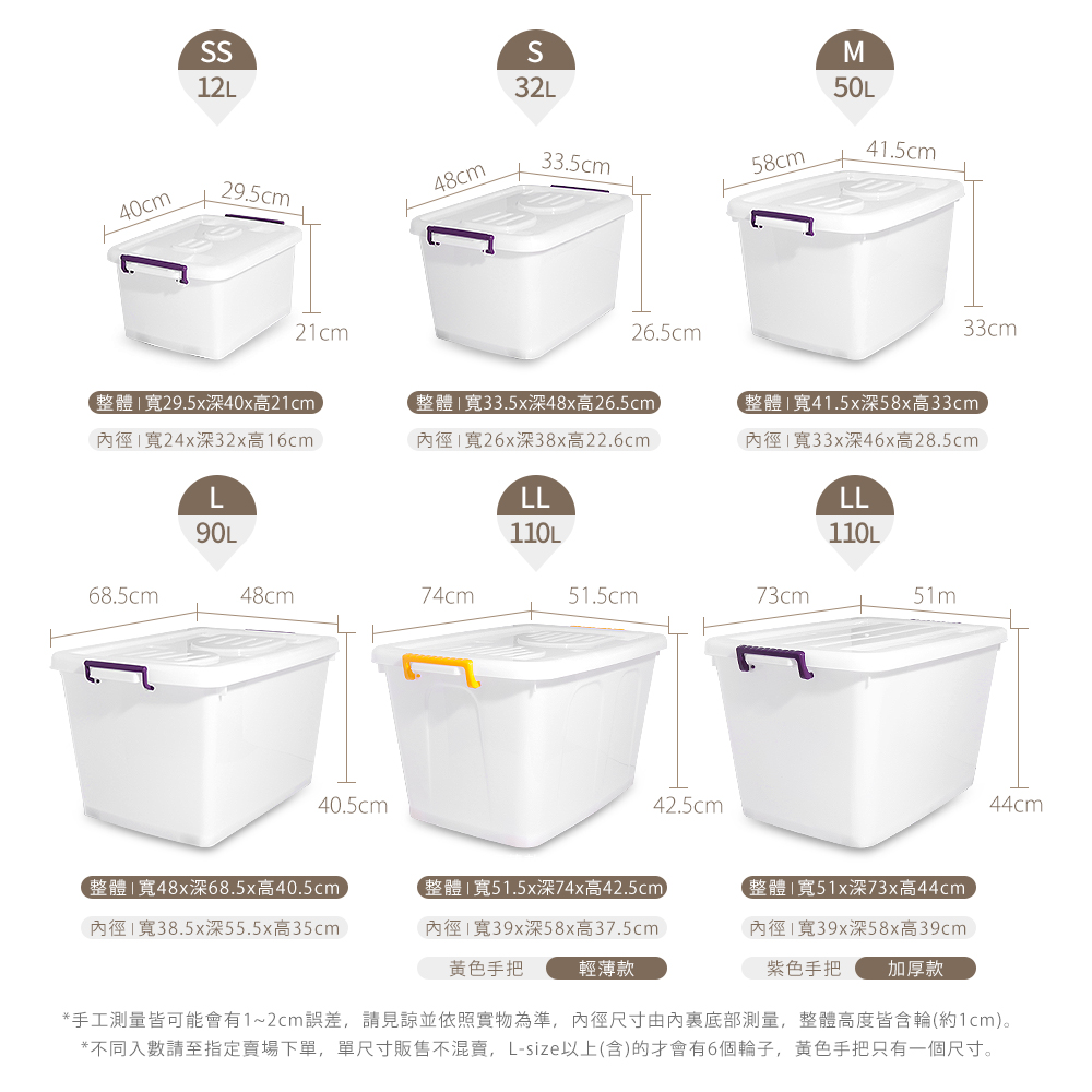 【HOUSE 好室喵】D800 滑輪整理箱L 90L(3入) - 全聯線上購-隔日達平台