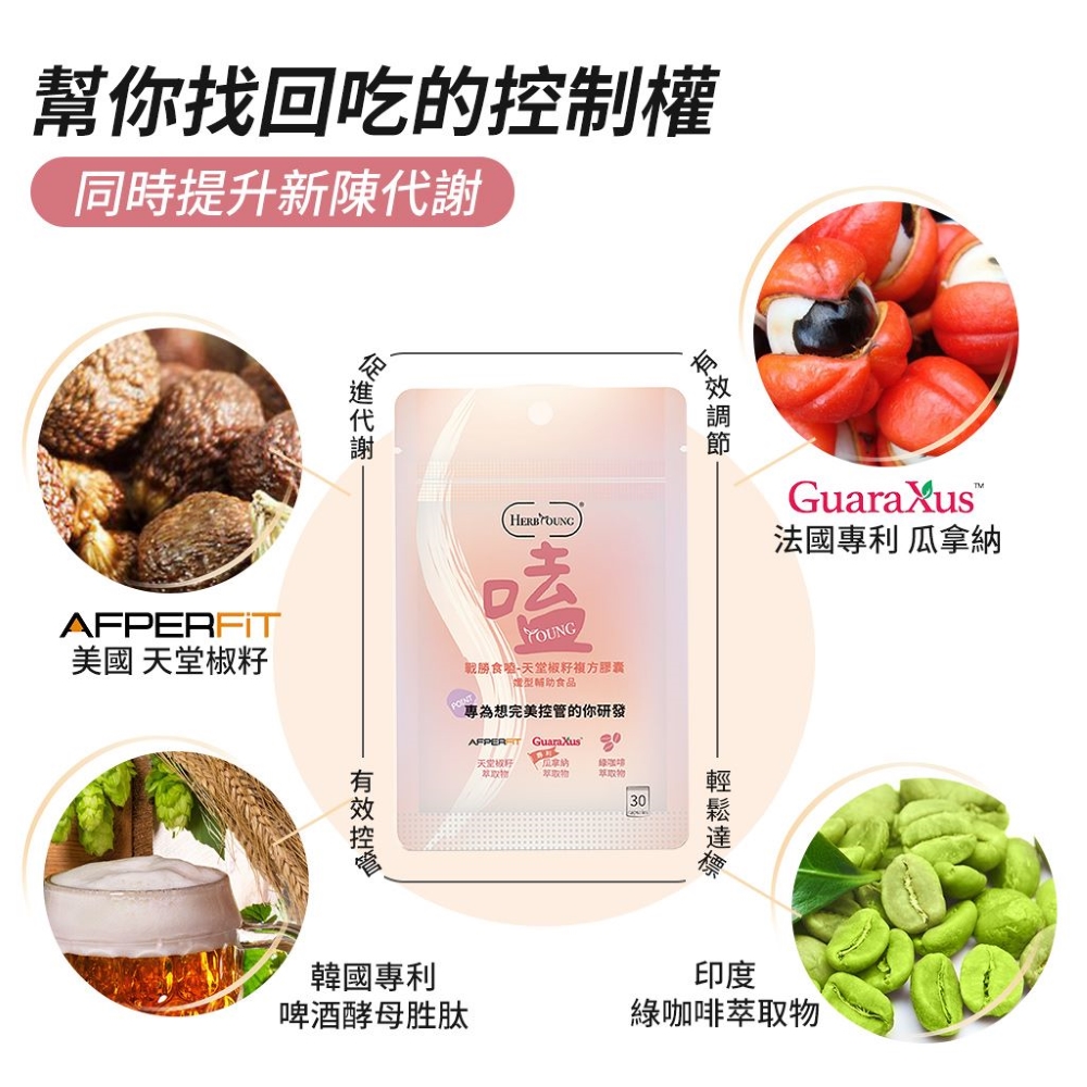 【養源專科Herbyoung】戰勝食嗑 天堂椒籽 瓜拿納 素食膠囊(30顆/袋) - 全聯全電商