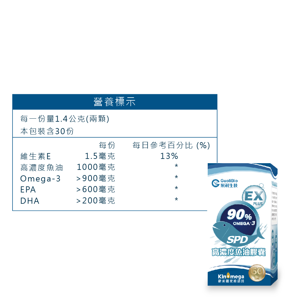 【果利生技】SPD90%高濃度魚油(60顆/盒) - 全聯全電商