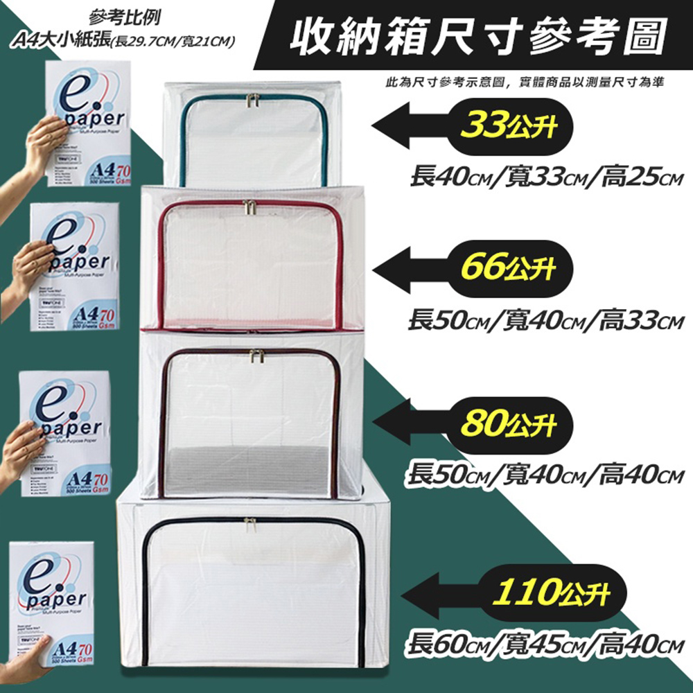 【KARY】66L透明防水PVC加粗鋼架耐重雙開收納箱(4入) - 全聯全電商