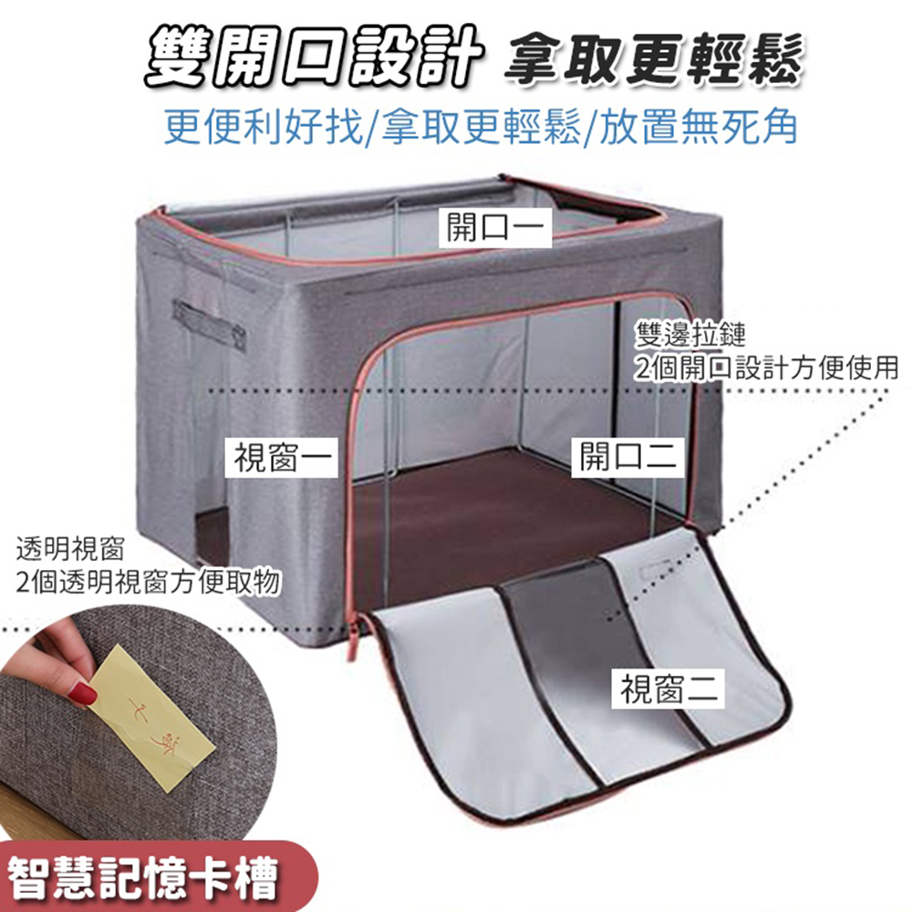 【KARY】日式細麻布高級防水牛津布防水收納箱66L(3入) - 全聯全電商