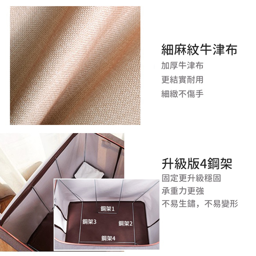 【KARY】日式細麻布高級防水牛津布防水收納箱66L(3入) - 全聯全電商
