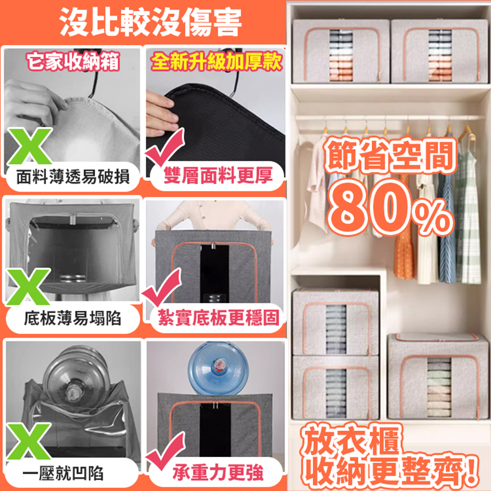 【KARY】80L高級加厚陽離子布雙開大容量收納箱(6入) - 全聯線上購-隔日達平台