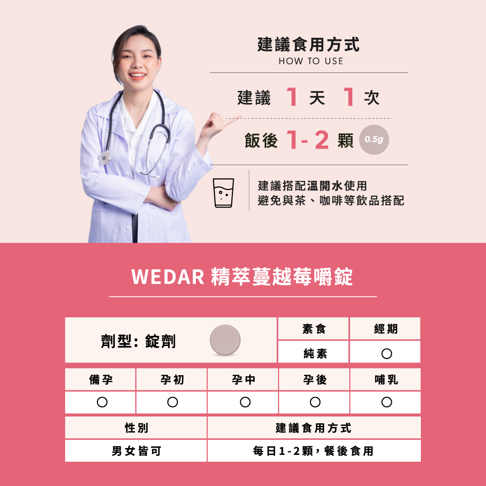 【WEDAR 薇達】精萃蔓越莓嚼錠(30顆/盒) - 全聯全電商