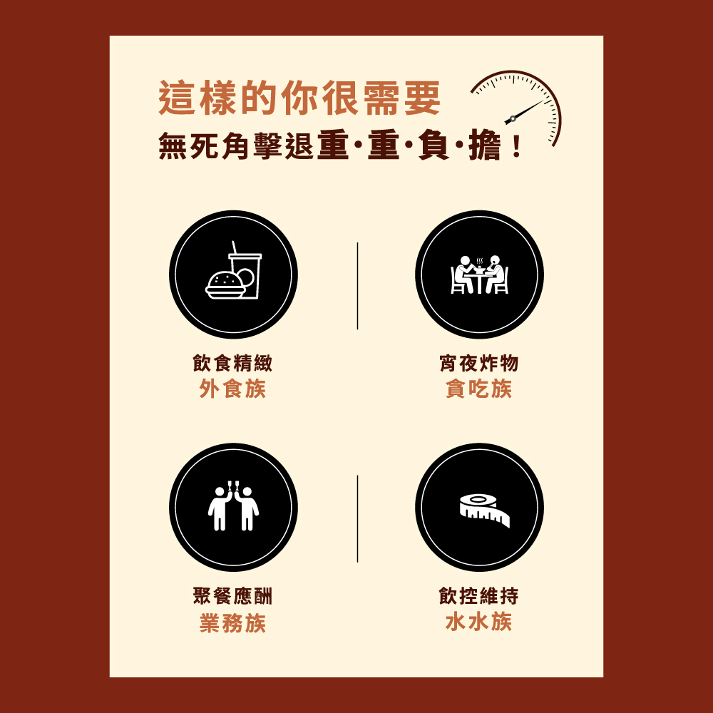 【WEDAR 薇達】食事雙切錠EX(30顆/盒) - 全聯全電商