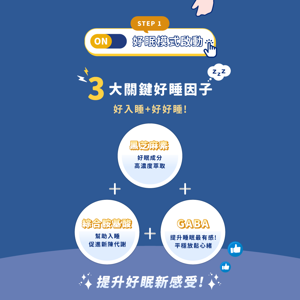 【WEDAR 薇達】夜酵素PRO(30顆/盒) - 全聯全電商