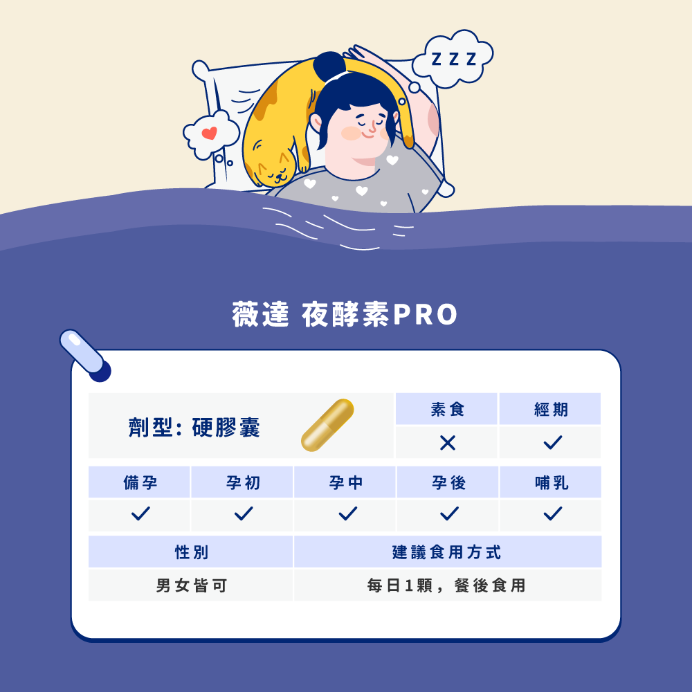 【WEDAR 薇達】夜酵素PRO(30顆/盒，3盒組) - 全聯全電商