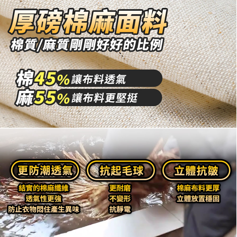 【KARY】22L-日系棉麻防水收納籃(3入) - 全聯全電商