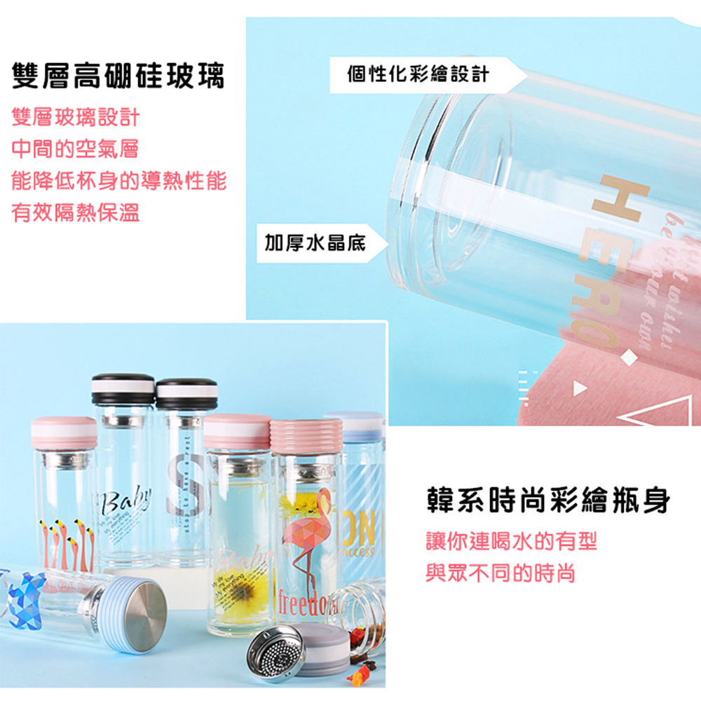 【KARY】現代幾何雙層隔熱泡茶玻璃杯320ml(2入) - 全聯全電商