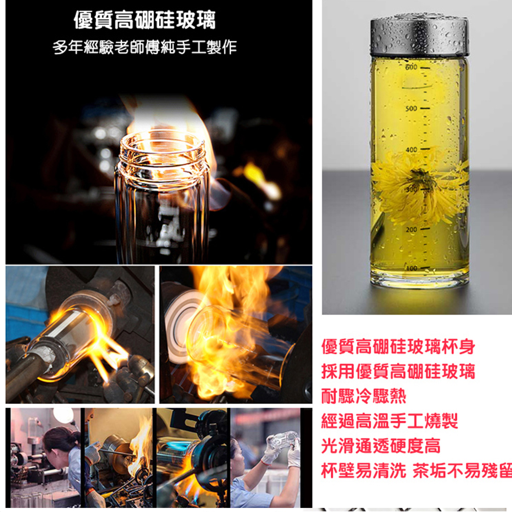 【KARY】刻度高硼硅玻璃泡茶杯800ml(1+1杯套) - 全聯全電商