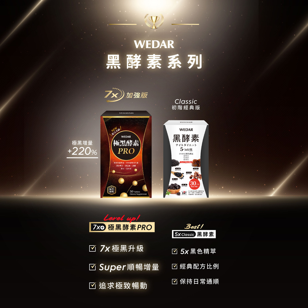 【WEDAR 薇達】極黑酵素PRO(30顆/盒) - 全聯全電商