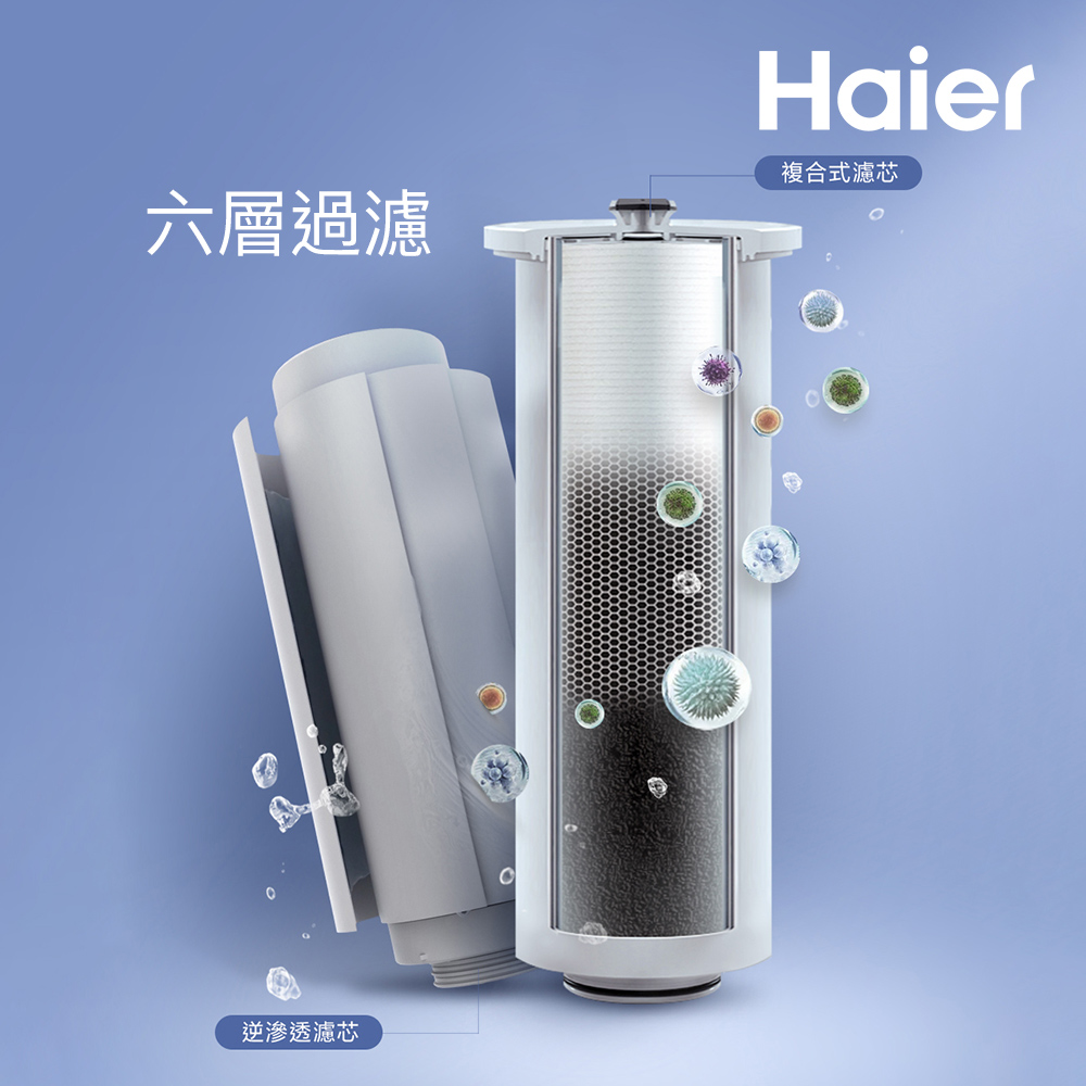 【Haier 海爾】RO淨水器/淨水機600G(贈基本安裝) - 全聯全電商