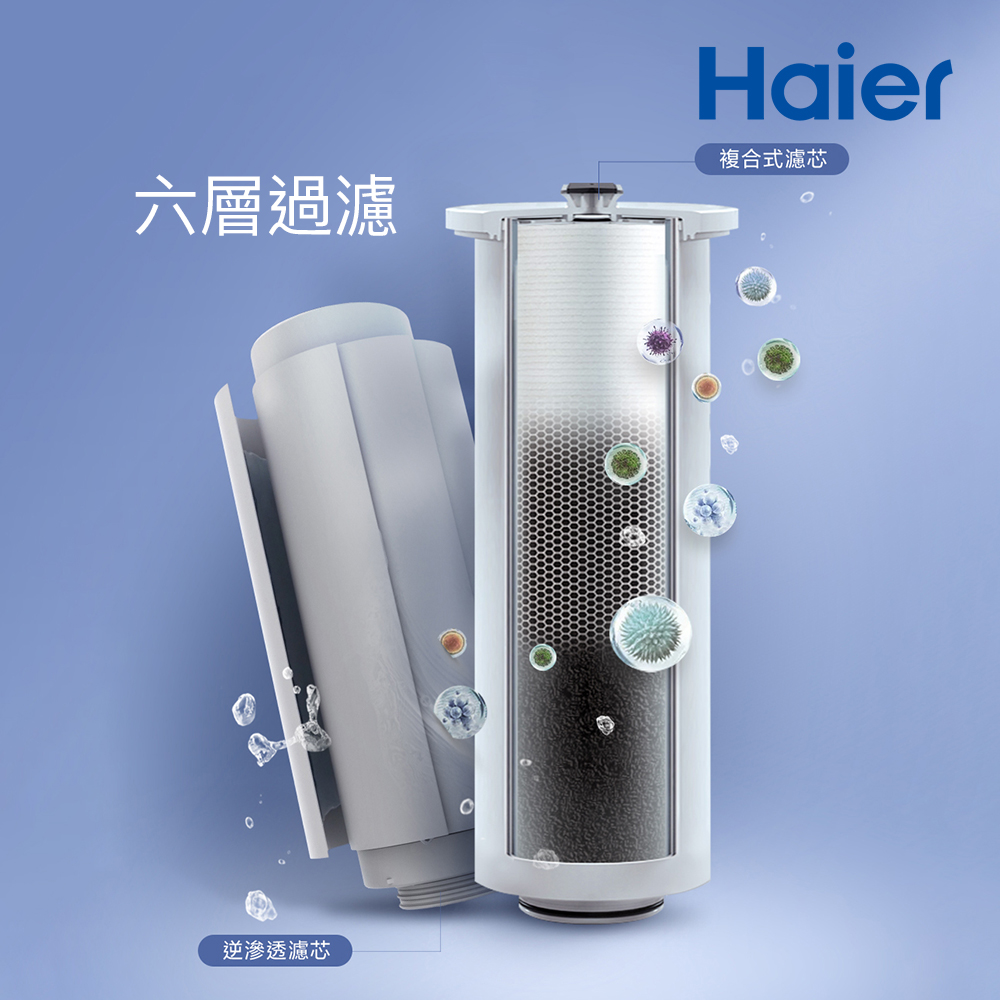 【Haier 海爾】RO淨水器/淨水機1000G(贈基本安裝) - 全聯全電商