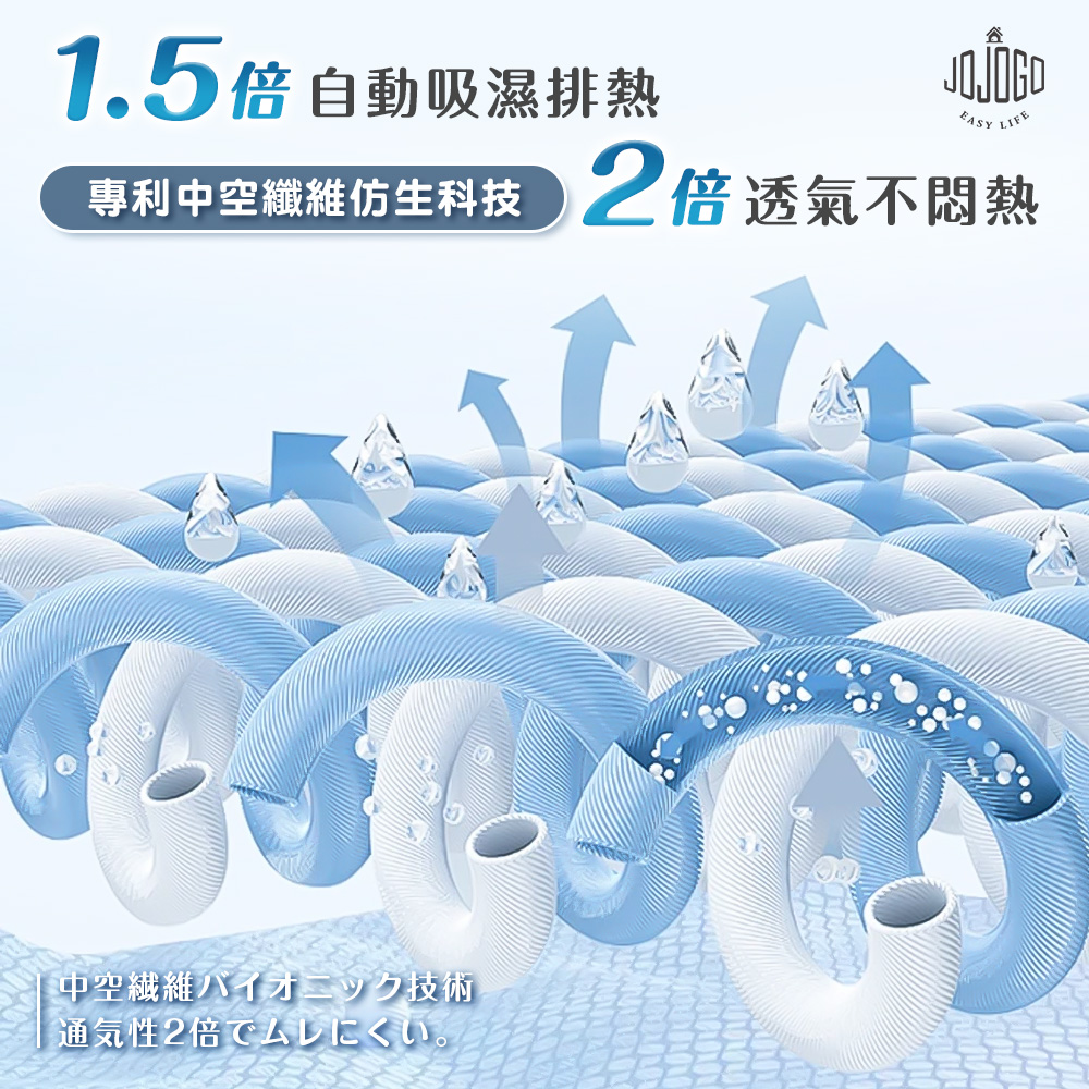 【JOJOGO】JOJOGO超彈力玻尿酸冰感床包組 (單人/單人加大)(彈力床x1、枕套x1) - 全聯全電商