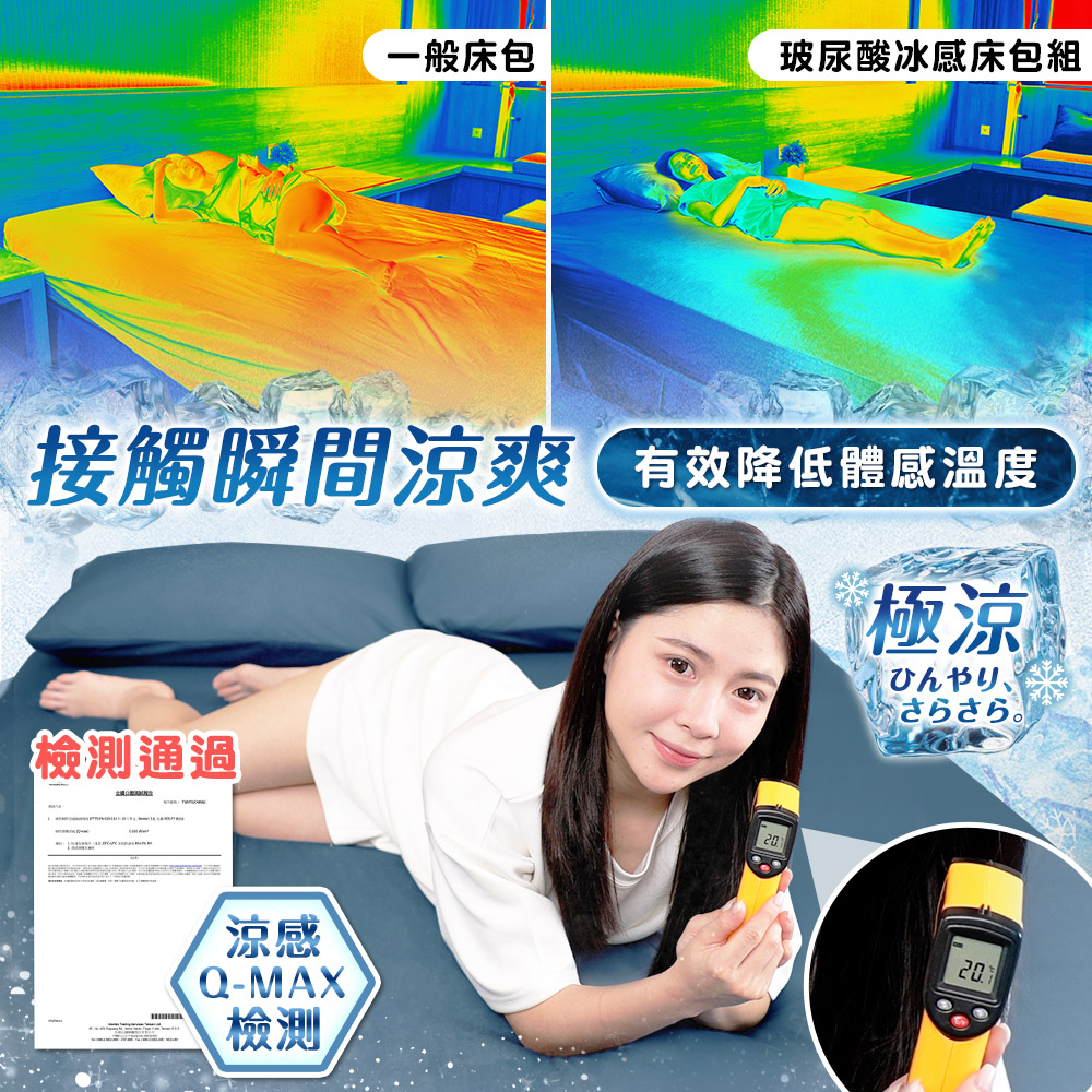 【JOJOGO】超彈力玻尿酸冰感床包組 雙人/雙人加大 (伸縮床包x1、枕套x2)(涼感床包 冰絲床包) - 全聯全電商