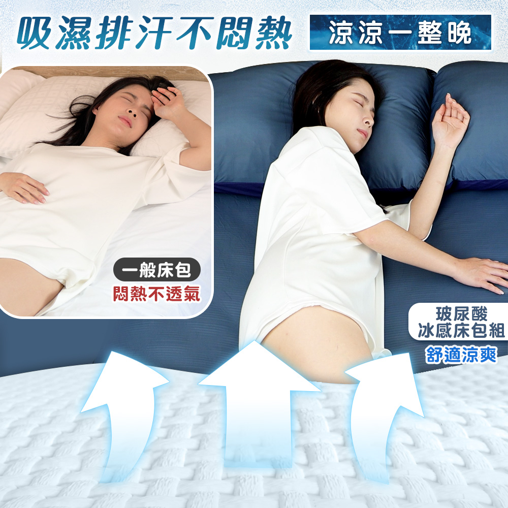 【JOJOGO】超彈力玻尿酸冰感床包組 雙人/雙人加大 (伸縮床包x1、枕套x2)(涼感床包 冰絲床包) - 全聯全電商