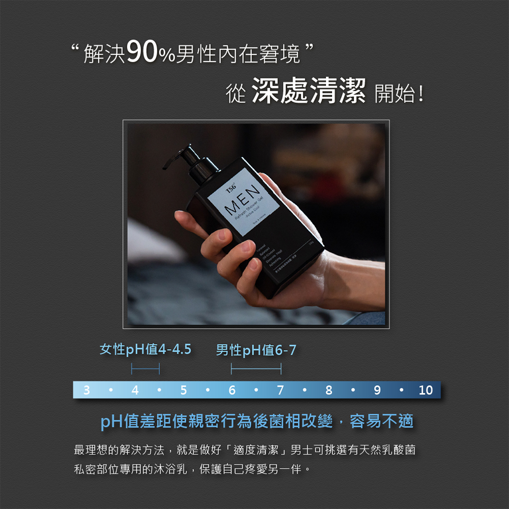【TS6 】男士極淨私密沐浴露-舒涼(330g) - 全聯全電商