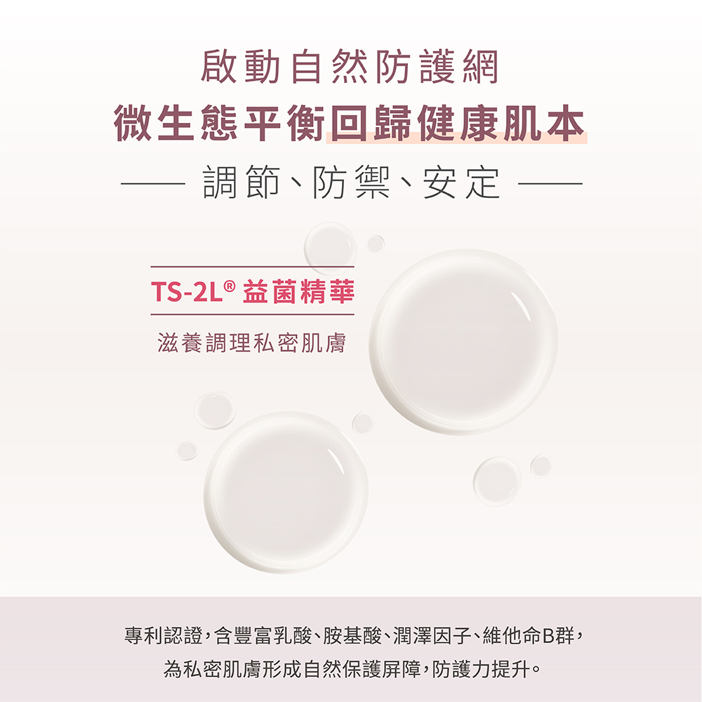 【TS6】果萃沐浴晶露(250g) - 全聯全電商