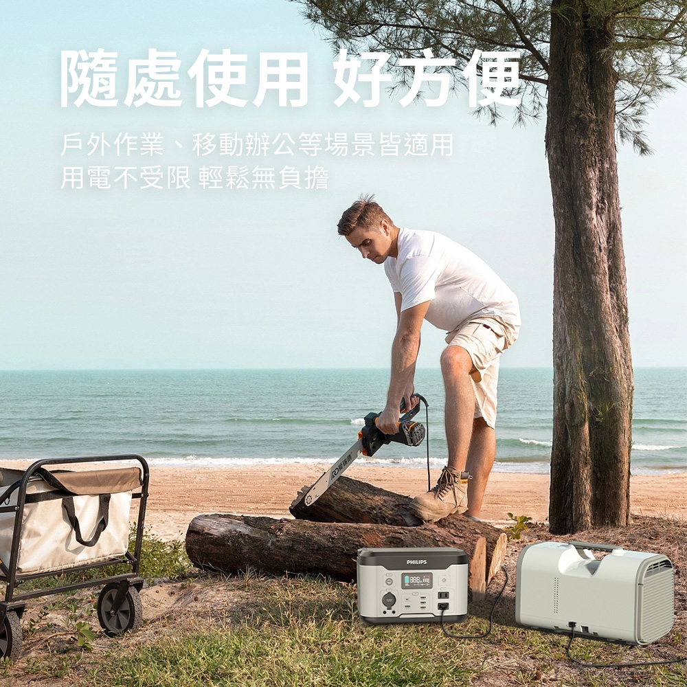 【PHILIPS 飛利浦】(預購商品,7/25陸續出貨)(露營神組合) 600W 儲能行動電源+DIKE 便攜多功能移動式空調(DLP8093C+HLE701WT) - 全聯全電商