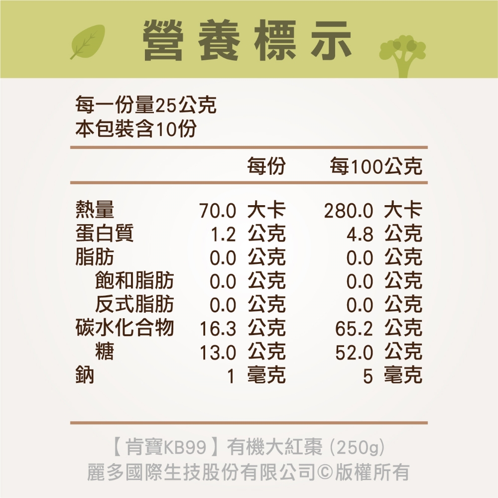 【肯寶 KB99】有機紅棗 (250g x 5包) - 全聯全電商