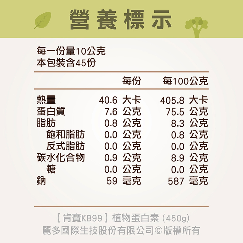 【肯寶 KB99】植物蛋白素(450g x 3罐) - 全聯全電商