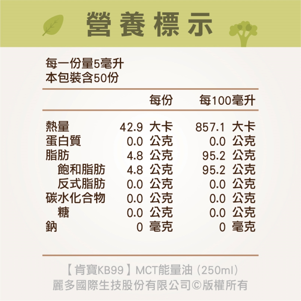【肯寶 KB99】MCT油(250ml x 2瓶) - 全聯全電商
