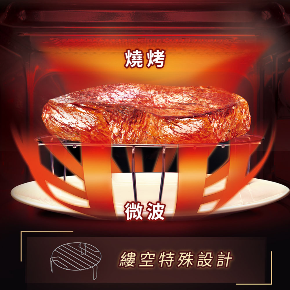 【Panasonic 國際牌】24L燒烤微波爐(NN-GT35NW) - 全聯全電商