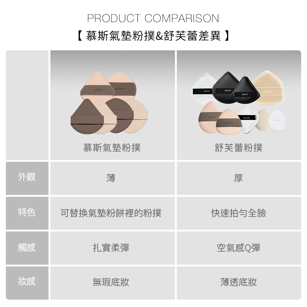 【Solone】雙面慕斯氣墊粉撲 3款可選(1包2入) - 全聯全電商