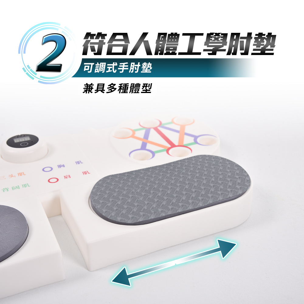 【AD-ROCKET】多功能智能平板支撐訓練器 棒式 棒式Plank 運動 肘撐/伏地挺身(計時計數 多合一PRO款) - 全聯全電商