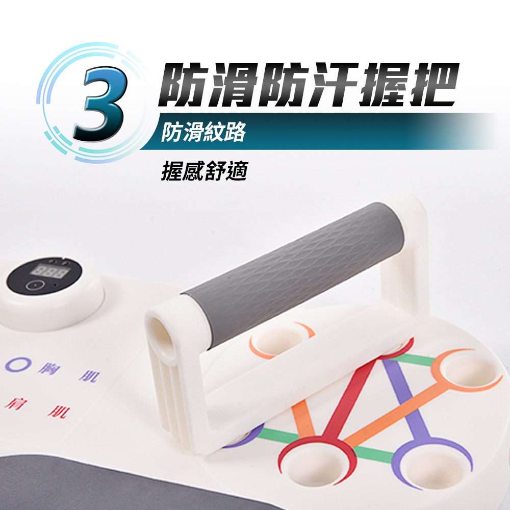 【AD-ROCKET】多功能智能平板支撐訓練器 棒式 棒式Plank 運動 肘撐/伏地挺身(計時計數 多合一PRO款) - 全聯全電商