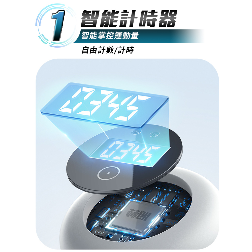 【AD-ROCKET】多功能智能平板支撐訓練器 棒式 棒式Plank 運動 肘撐/伏地挺身(計時計數 多合一PRO款) - 全聯全電商