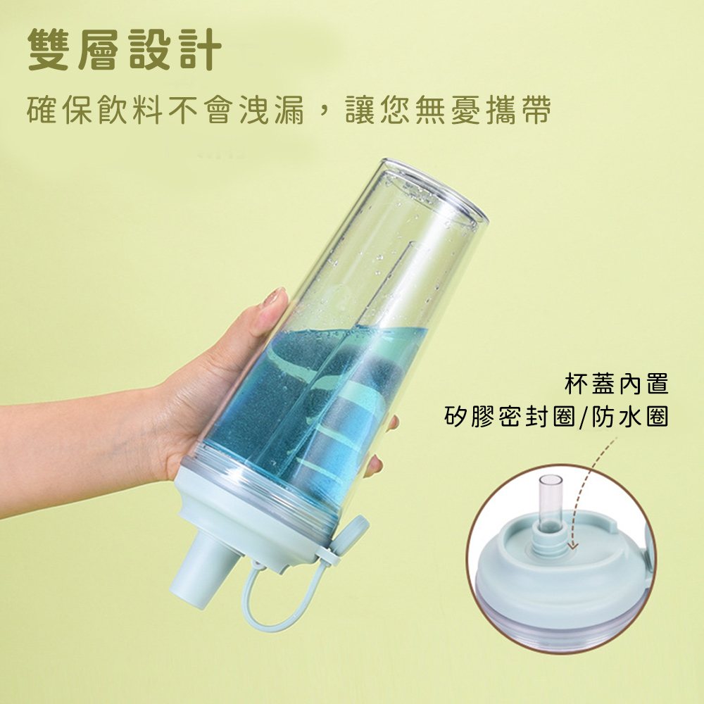 【日本FOREVER】韓系手提式透明雙層AS吸管杯/可吸珍珠/附吸管蓋710ml(買一送一) - 全聯全電商