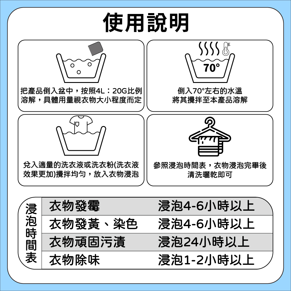 【Ho 覓好物】活氧爆炸鹽【JP3532】(245g 四入組) - 全聯全電商
