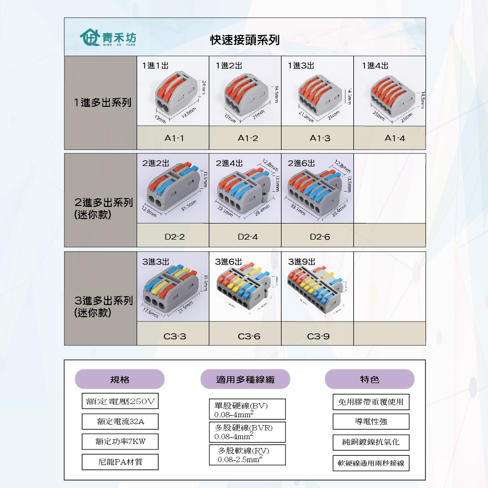 【青禾坊】2進4出 B24C 快速接頭-20入(接線端子/快接端子/電火布/絕緣膠帶/快速配線)( B24C ) - 全聯全電商