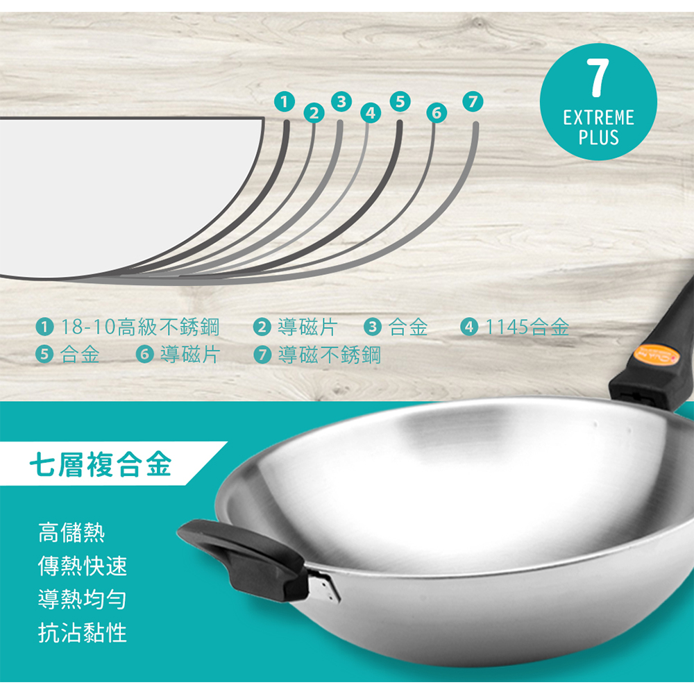 【潔豹】304不鏽鋼 33CM 七層複合金單把健康炒鍋 附雙耳配件(SGS檢驗合格 台灣精品 手柄可替換) - 全聯全電商