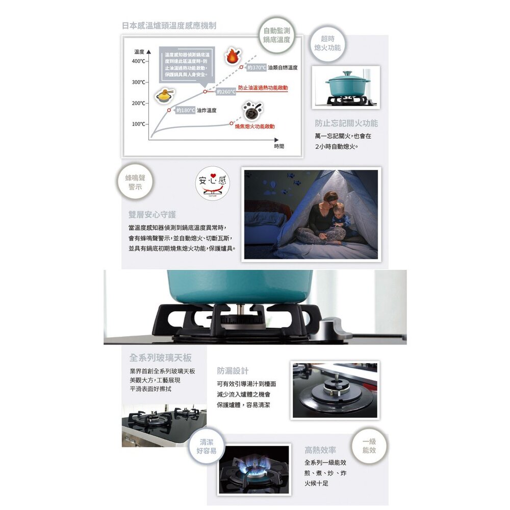 【Rinnai 林內】RBTS-Q230G (B) 嵌入式感溫玻璃雙口爐 瓦斯爐 限定區域送基本安裝(型號：RBTS-Q230G (B)) - 全聯全電商