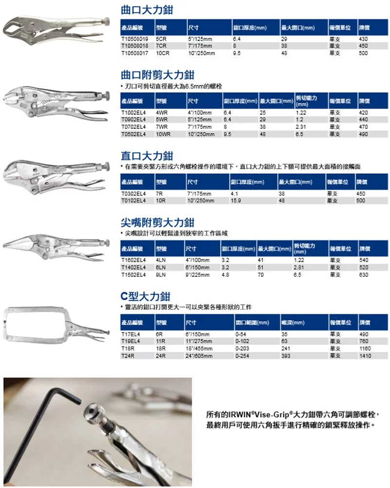 【IRWIN】18R萬能鉗(無) - 全聯全電商