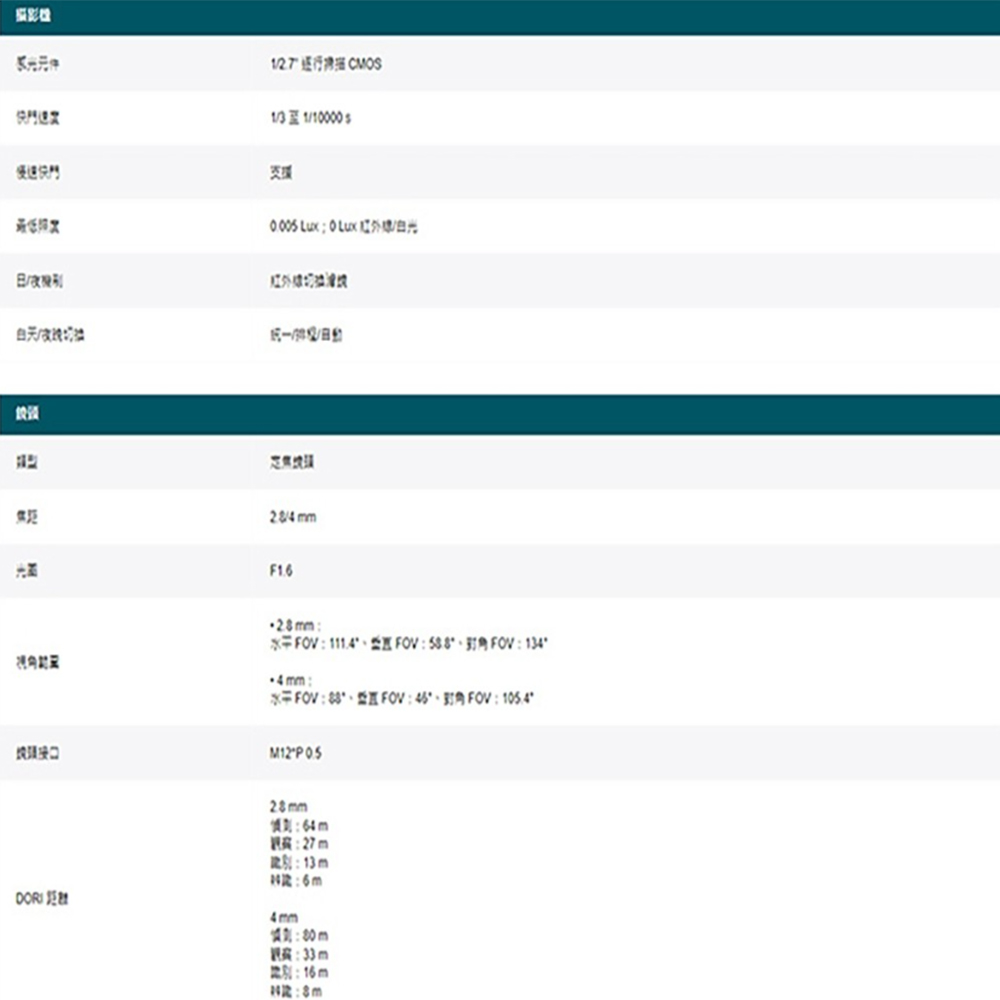 【TP-Link】昌運監視器 2入組合 VIGI C455 5MP全彩半球型網路攝影機(商用網路監控攝影機 IP CAM) - 全聯全電商