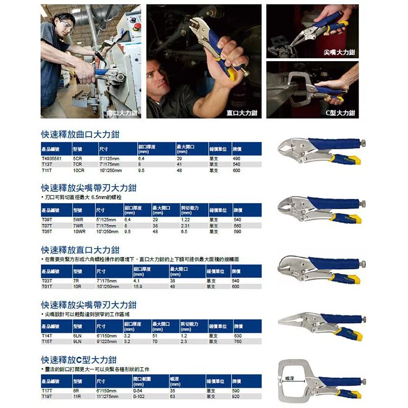 【IRWIN】6R萬能鉗人體工學握把(無) - 全聯全電商